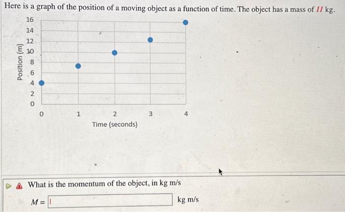 Solved Here is a graph of the position of a moving object as | Chegg.com