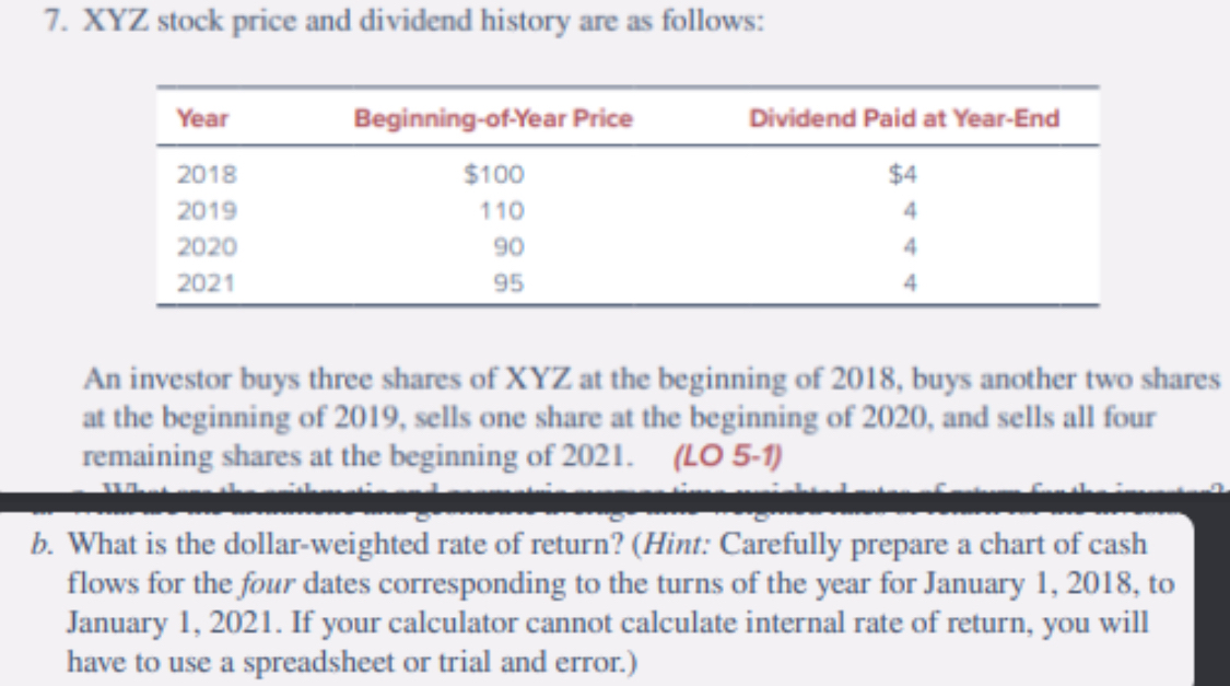 Solved XYZ stock price and dividend history are as | Chegg.com