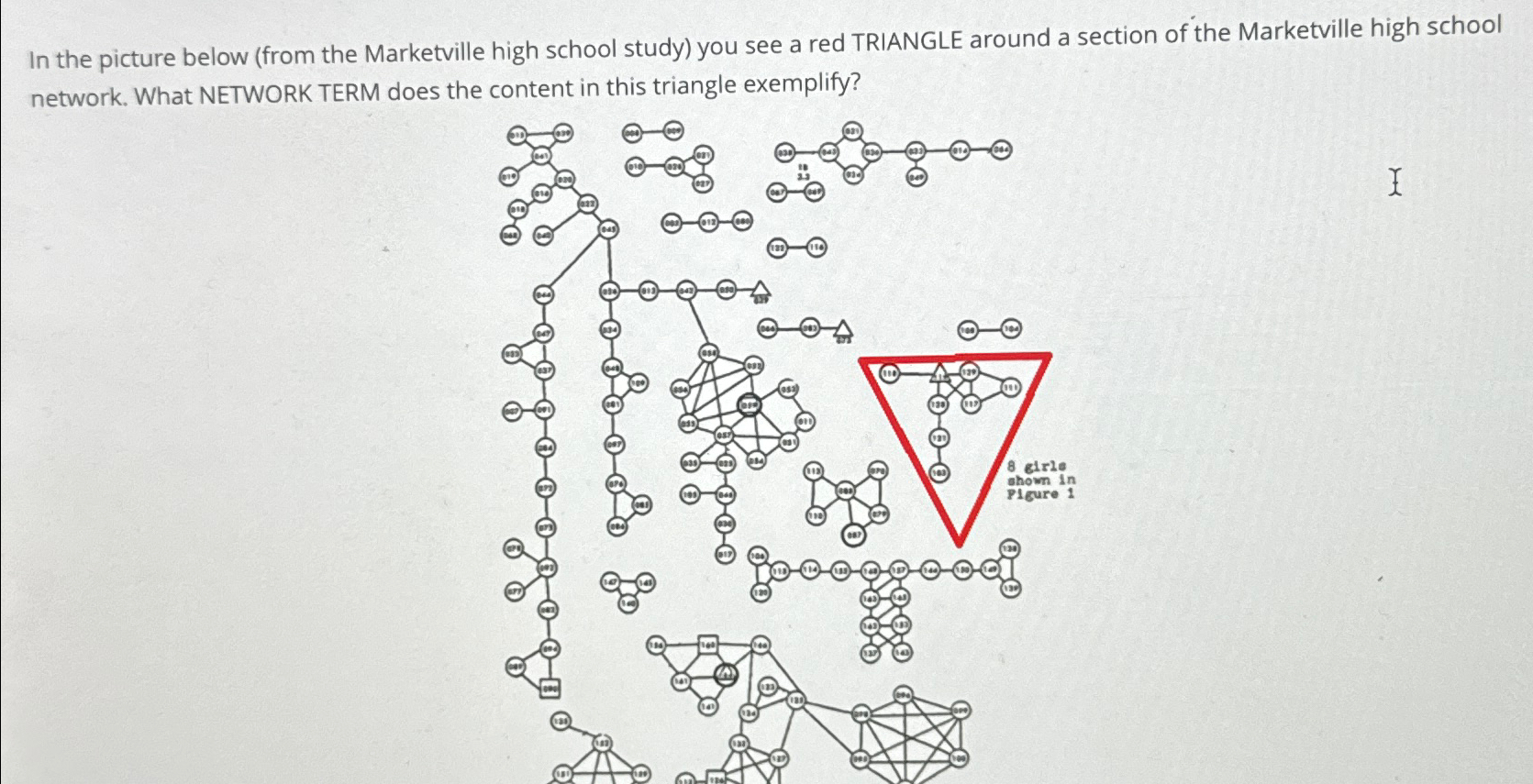 In the picture below (from the Marketville high | Chegg.com