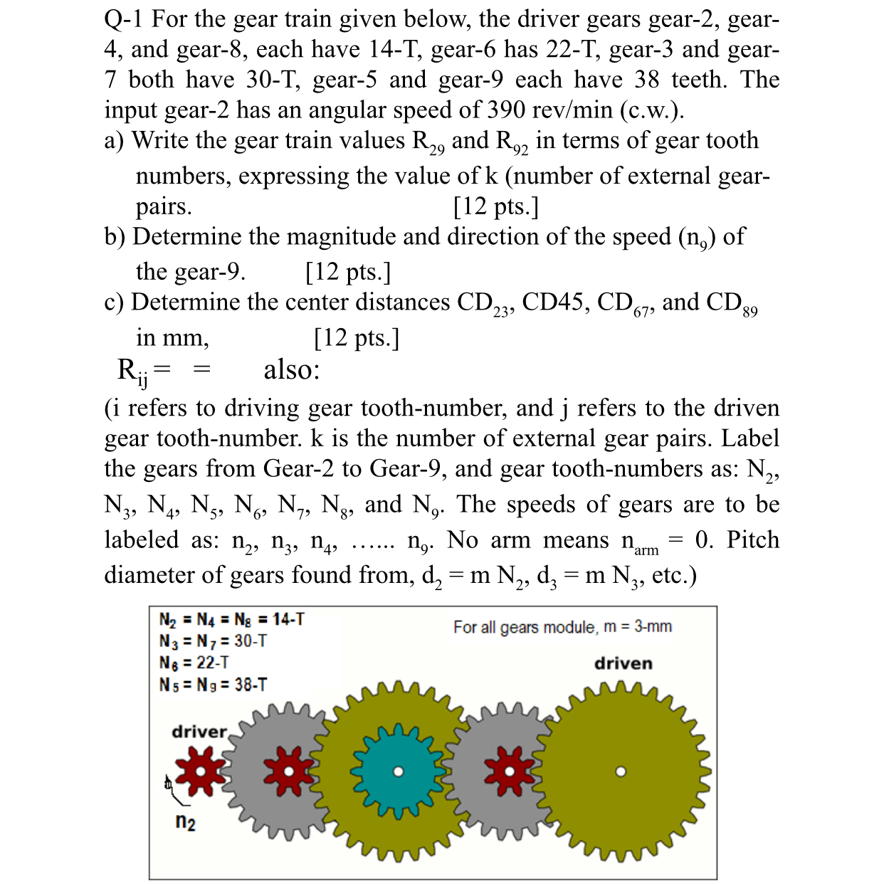 Solved Q-1 ﻿For the gear train given below, the driver gears | Chegg.com