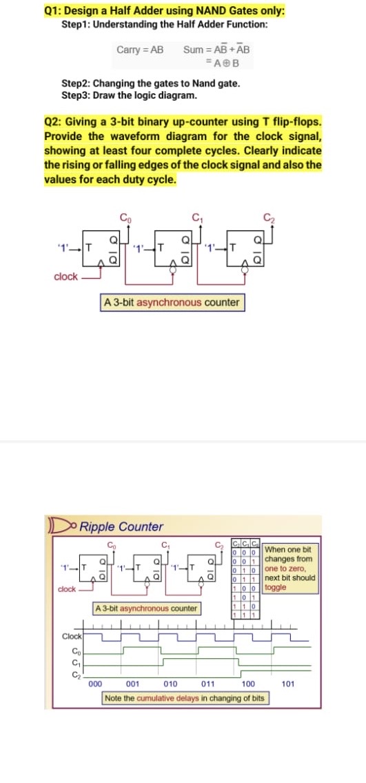 Solved COMPUTER ARCHITECTURE Q1: Design a Half Adder using | Chegg.com