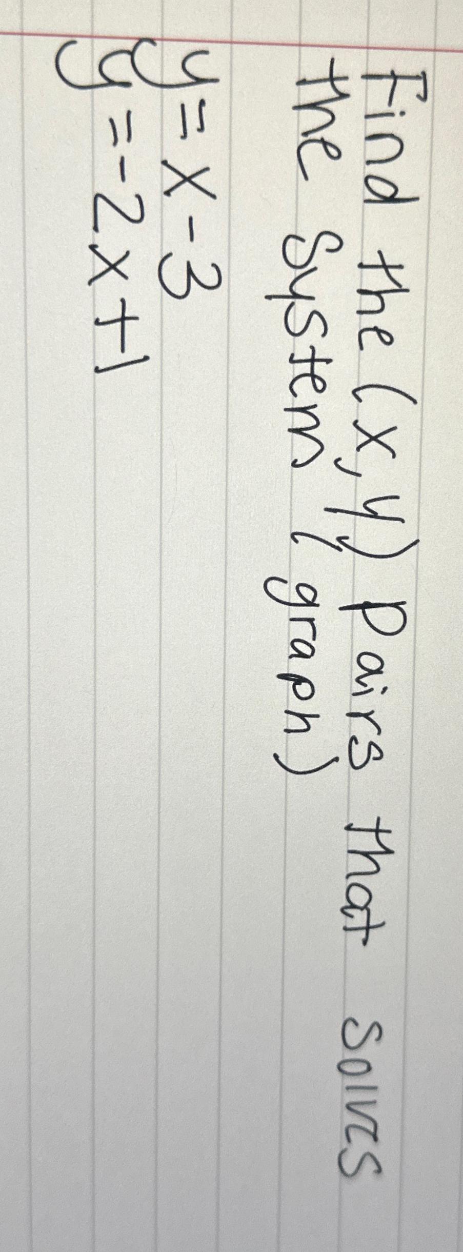 Find the (x,y) ﻿Pairs that solves the System | Chegg.com