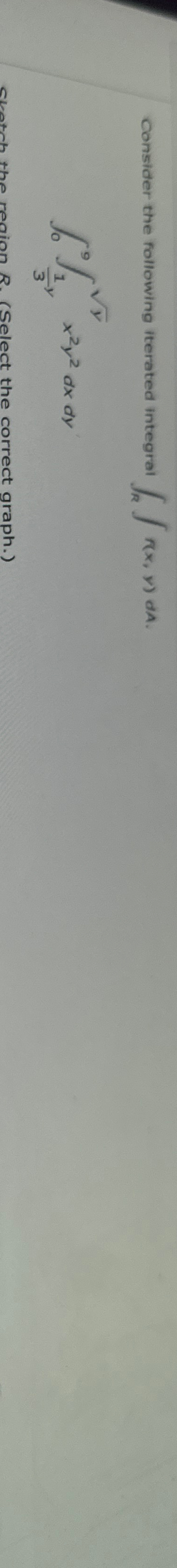 Solved Consider the following iterated integral | Chegg.com