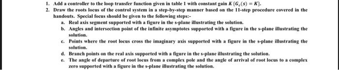 Solved 1. Add a controller to the loop transfer function | Chegg.com