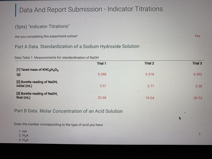 Solved Data And Report Submission - Indicator Titrations | Chegg.com