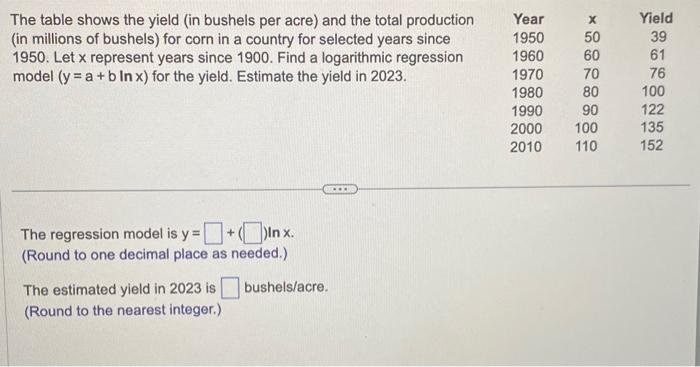 Solved The table shows the yield (in bushels per acre) and | Chegg.com