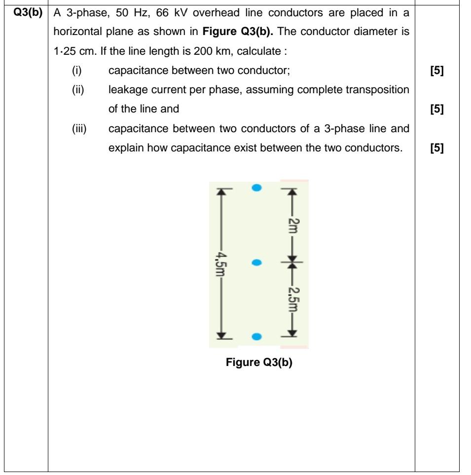 Solved Q3(b) A 3-phase, 50 Hz, 66 kV overhead line | Chegg.com