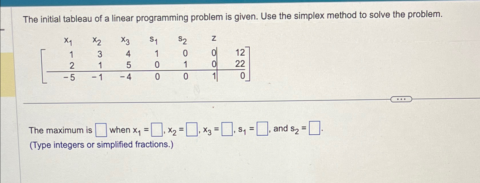 Solved The initial tableau of a linear programming problem | Chegg.com