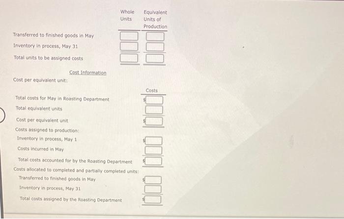 Solved Chapter 17 Homework (Application) Wone in preces, May | Chegg.com