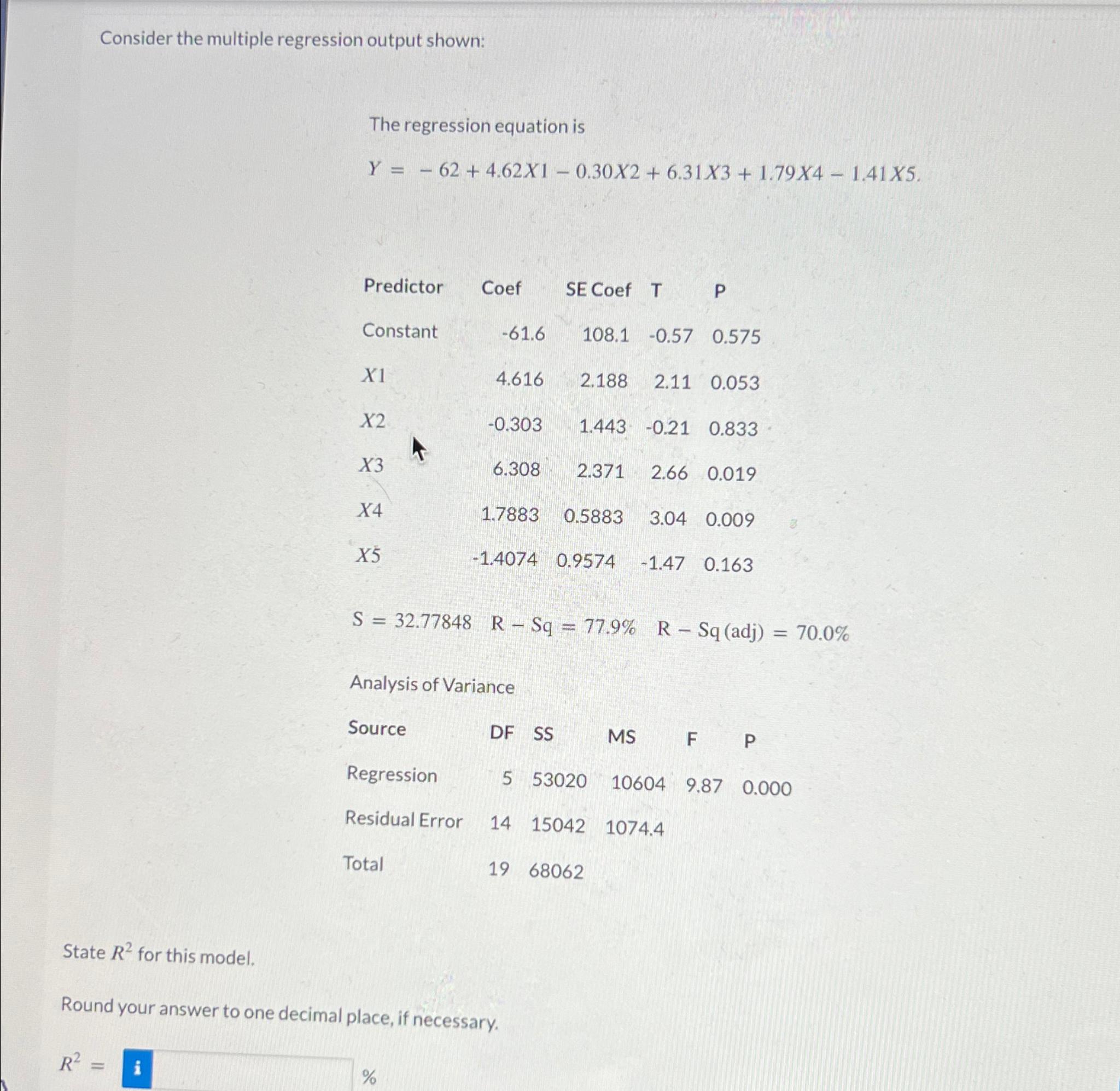 Solved Consider the multiple regression output shown:The | Chegg.com