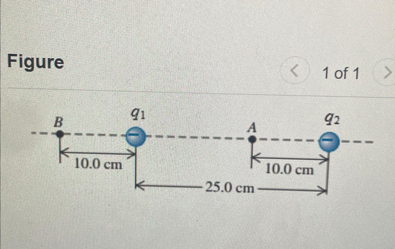 Solved Two points charges are separated by 25.0 ﻿cm. ﻿Assume | Chegg.com