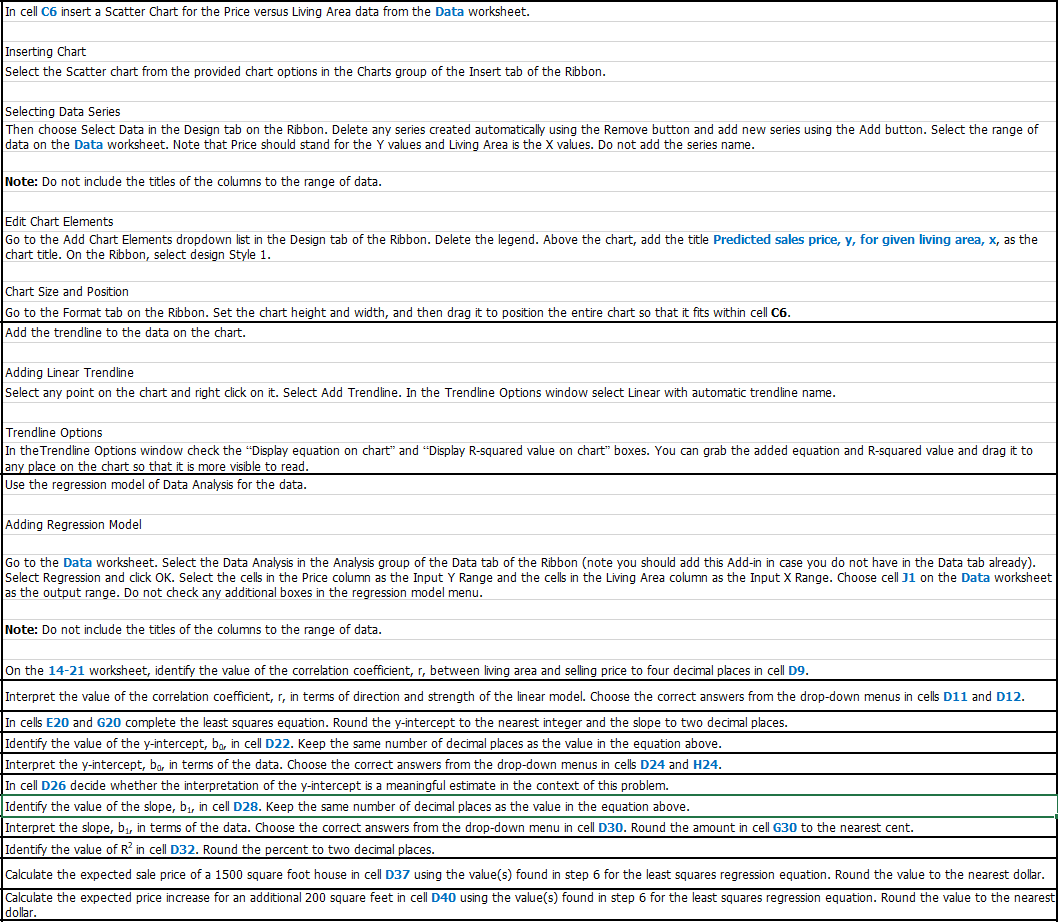 Solved In cell C6 ﻿insert a Scatter Chart for the Price | Chegg.com