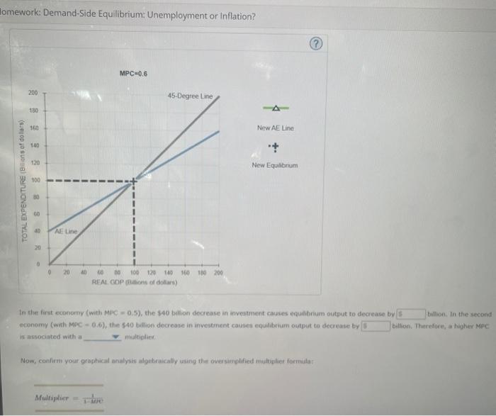Solved Homework: Demand-Side Equilibrium: Unemployment or | Chegg.com
