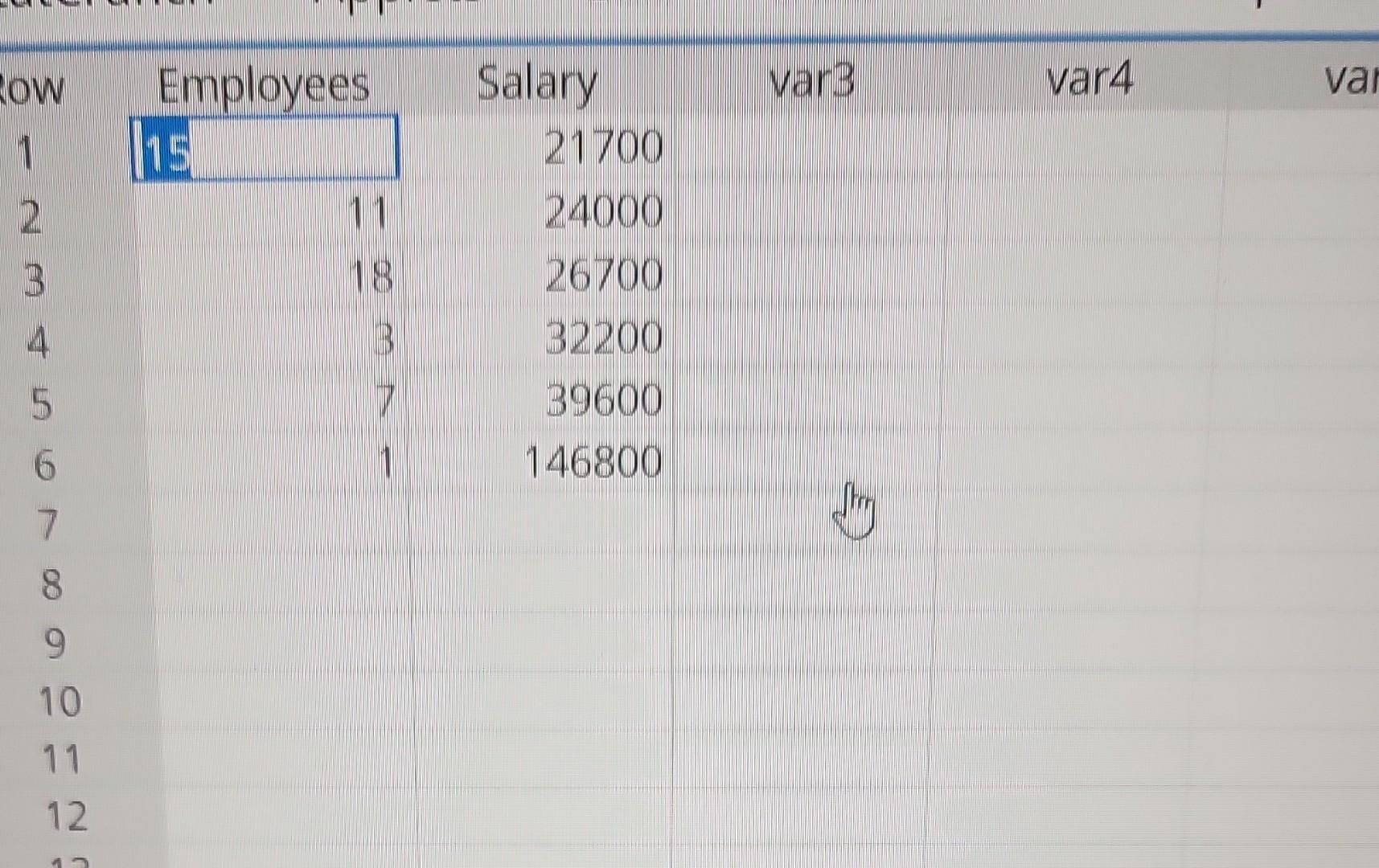 Solved \begin{tabular}{lrr} \hline \multicolumn{1}{c}{ | Chegg.com