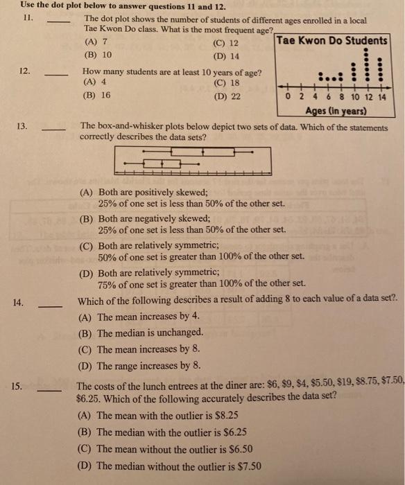 Solved Use the dot plot below to answer questions 11 and 12. | Chegg.com