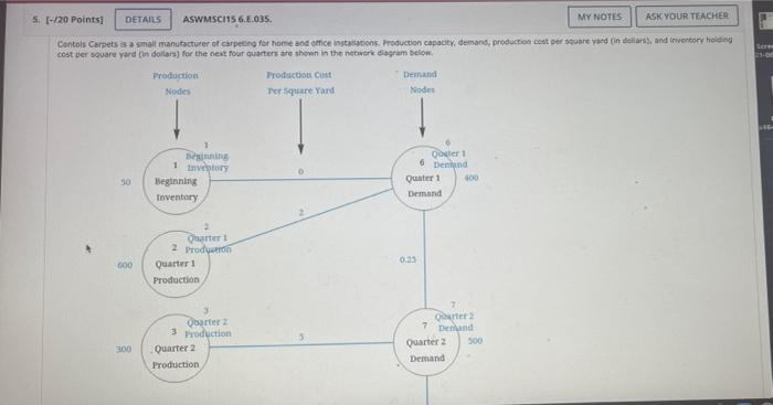 Solved Hello! please answer all parts that the question | Chegg.com