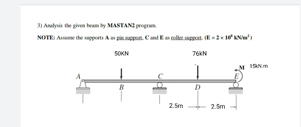 1)Analysis the given frame by MASTAN2 program. NOTE: | Chegg.com