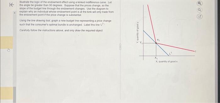 Solved Illustrate the logic of the endowment efect using a | Chegg.com