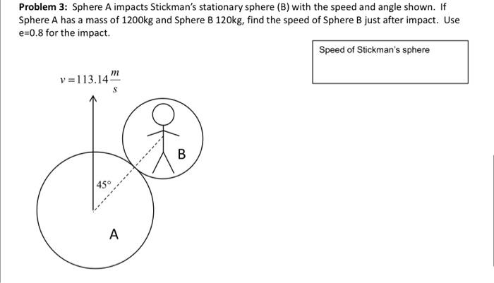 Solved Problem 3: Sphere A impacts Stickman's stationary | Chegg.com