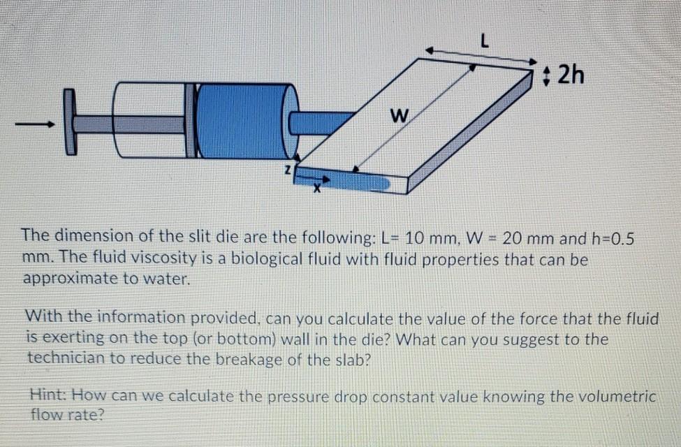 A syringe is connected to a slit die for a medical | Chegg.com