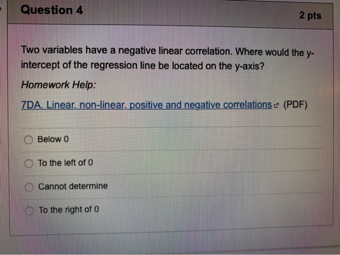 Solved Question 4 2 pts Two variables have a negative linear | Chegg.com