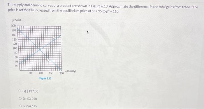 Solved I already know rhe answer I just really need an | Chegg.com