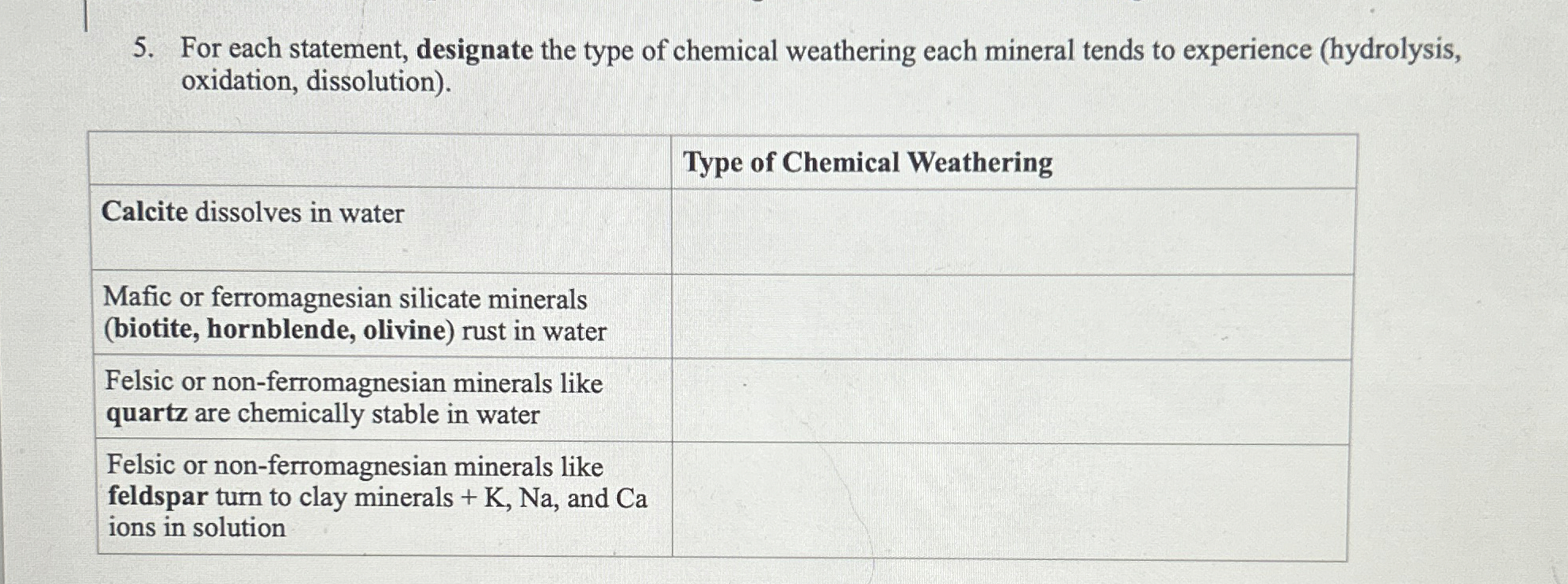 Solved For each statement, designate the type of chemical | Chegg.com