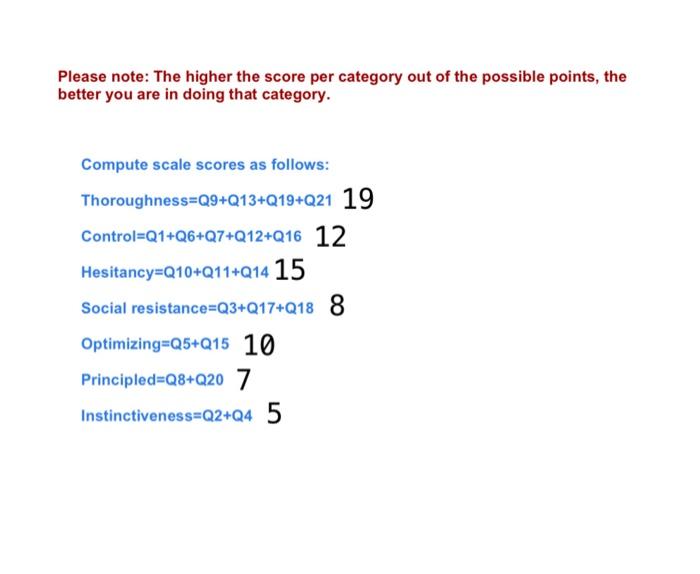 Solved Decision Making Questionnaire Please show how often | Chegg.com