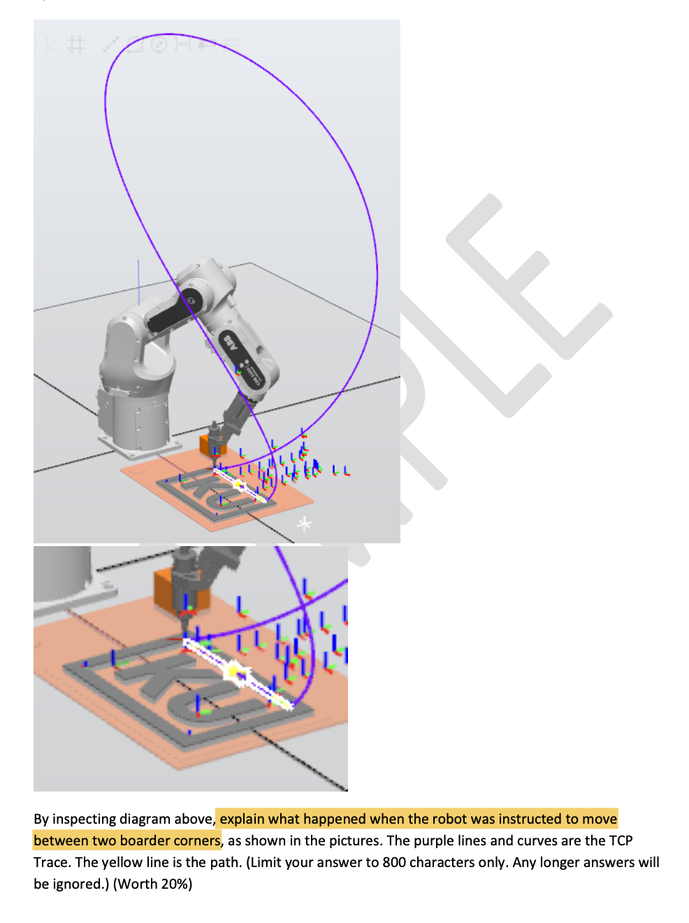 Solved By inspecting diagram above, explain what happened | Chegg.com