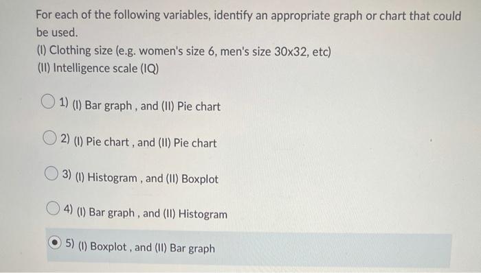 Solved For each of the following variables, identify an | Chegg.com