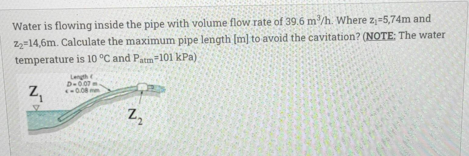 Solved Water is flowing inside the pipe with volume flow | Chegg.com