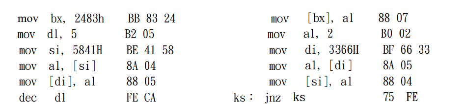 Solved step by step explain how it work (use x86) | Chegg.com