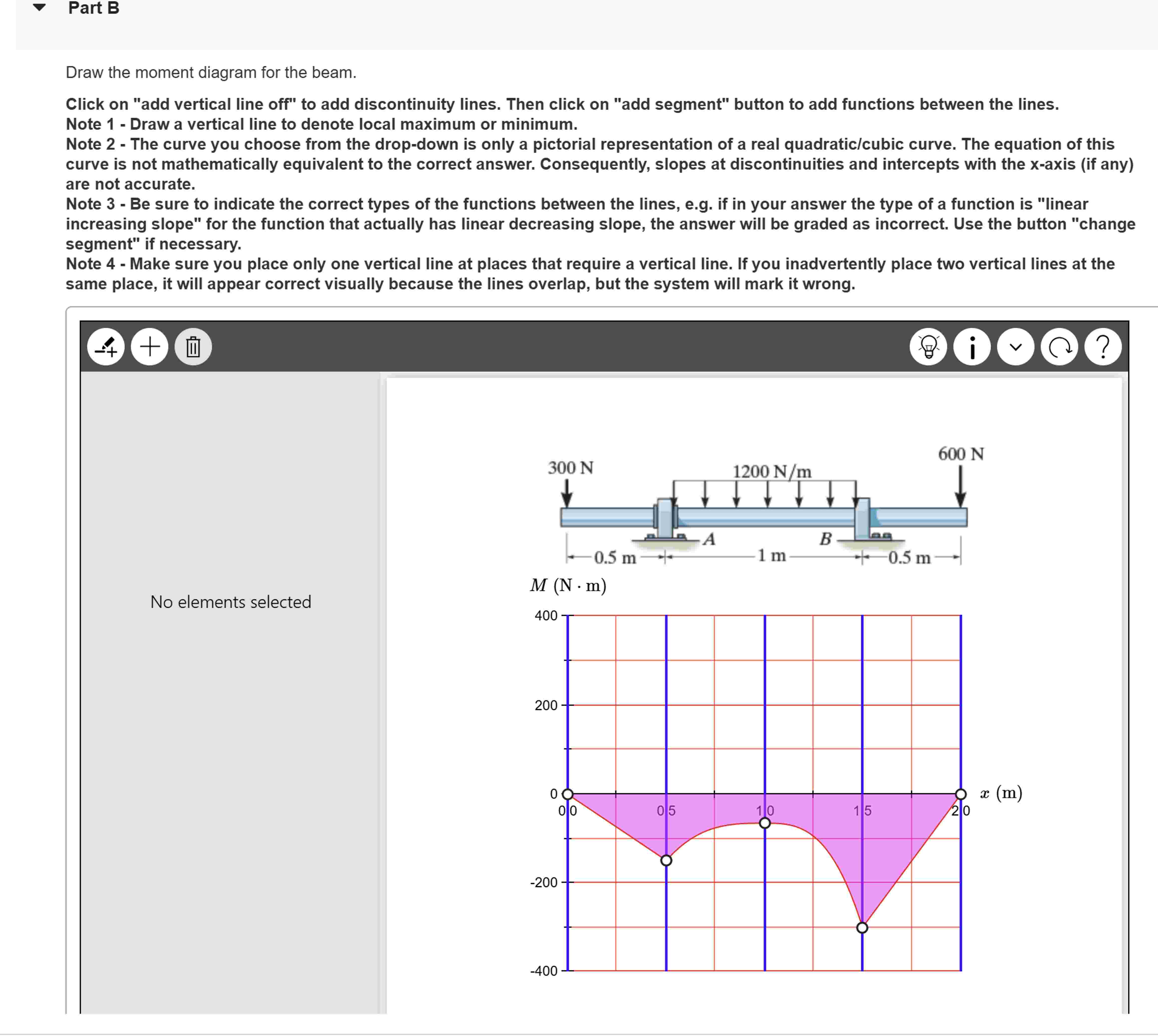 Solved by an EXPERT Part BDraw the moment diagram for the beam.Click on | Chegg.com