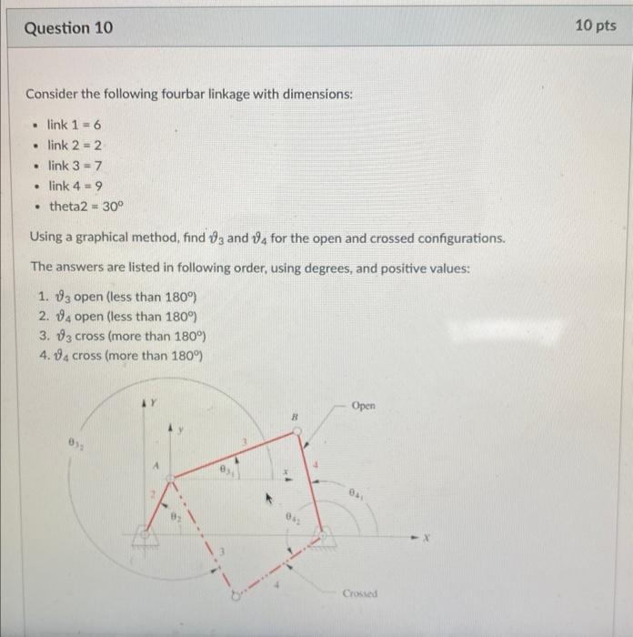 Solved Consider the following fourbar linkage with | Chegg.com