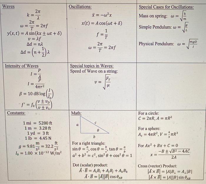 Solved A pinball launcher can be modeled as spring with an | Chegg.com