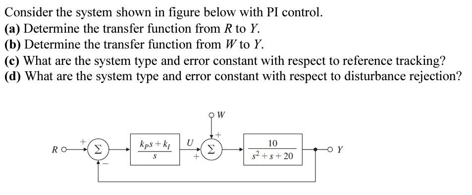 Solved Consider the system shown in figure below with PI | Chegg.com
