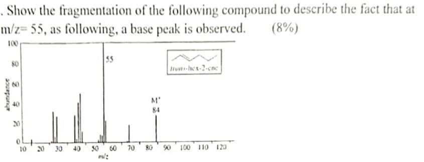 Solved Show the fragmentation of the following compound to | Chegg.com