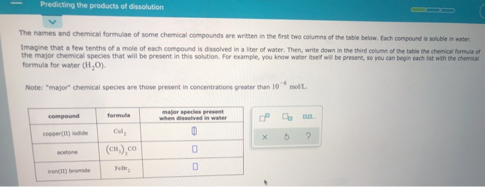 Solved Predicting the products of dissolution The names and | Chegg.com