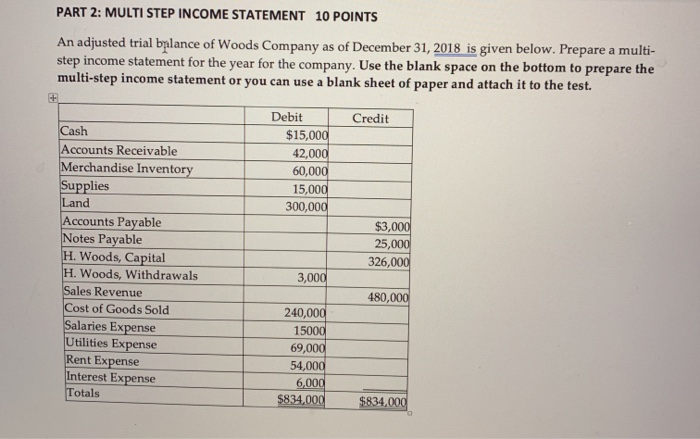 Solved PART 2: MULTI STEP INCOME STATEMENT 10 POINTS An | Chegg.com