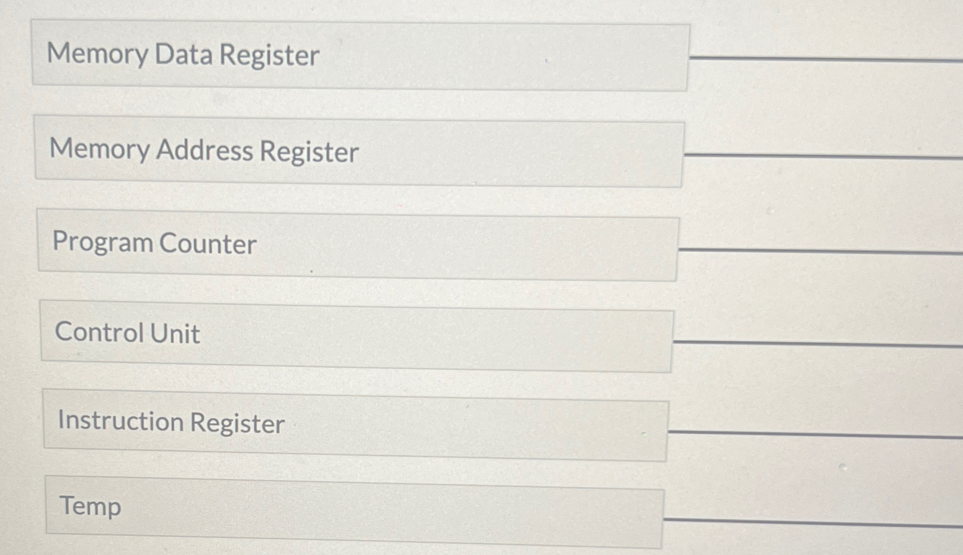 Solved Memory Data RegisterMemory Address RegisterProgram | Chegg.com