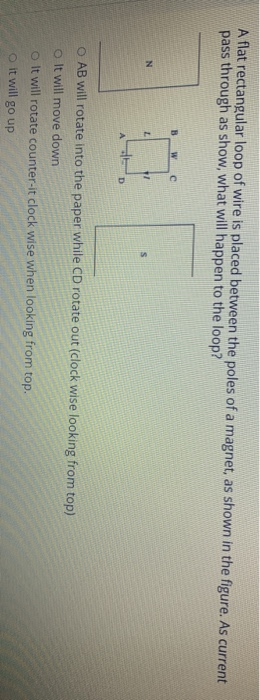 Solved A flat rectangular loop of wire is placed between the | Chegg.com