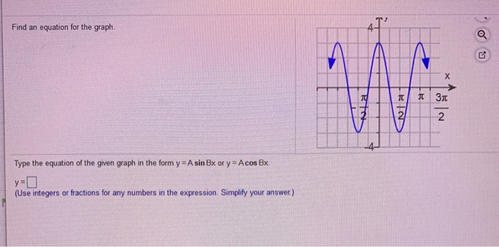 Solved Find an equation for the graph. Type the equation of | Chegg.com