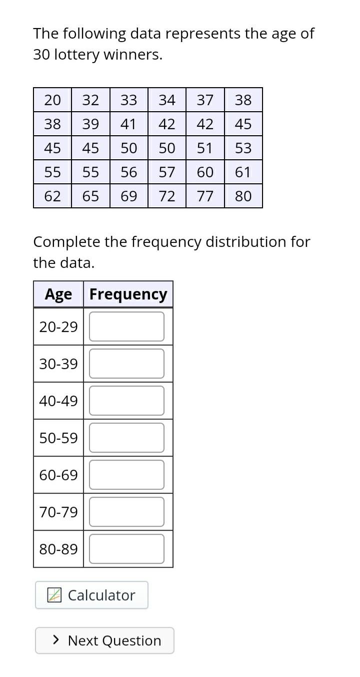 Solved The following data represents the age of 30 lottery | Chegg.com