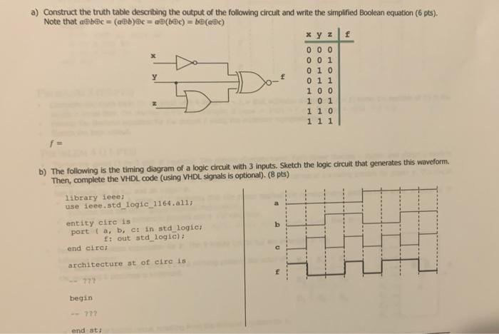 Solved Construct the truth table describing the output of | Chegg.com