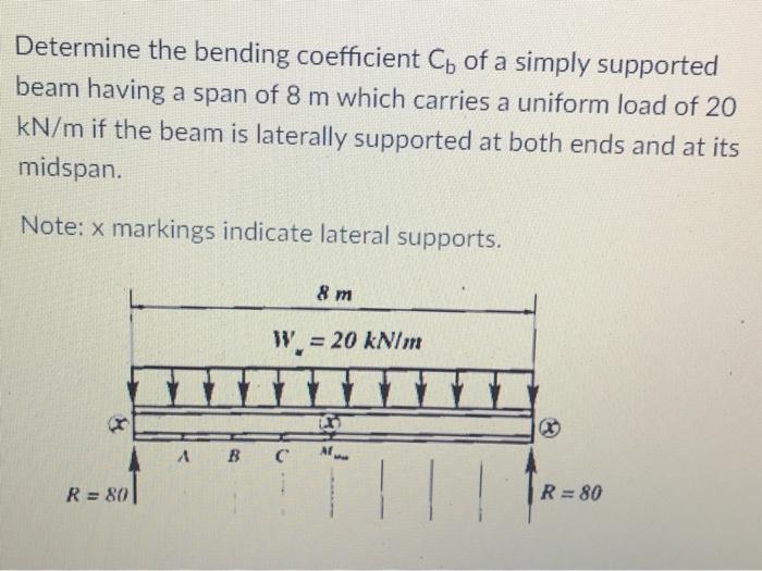 Solved Determine the bending coefficient Cb of a simply | Chegg.com
