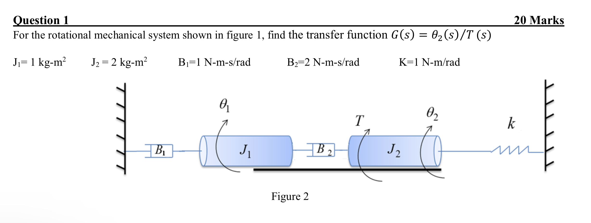 Solved Question 120 ﻿MarksFor the rotational mechanical | Chegg.com