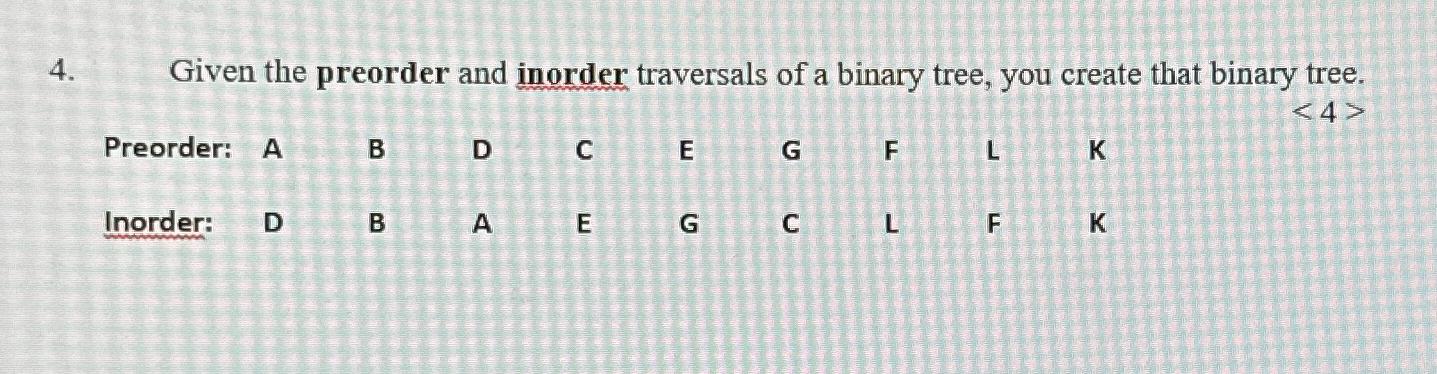 Solved Given the preorder and inorder traversals of a binary | Chegg.com