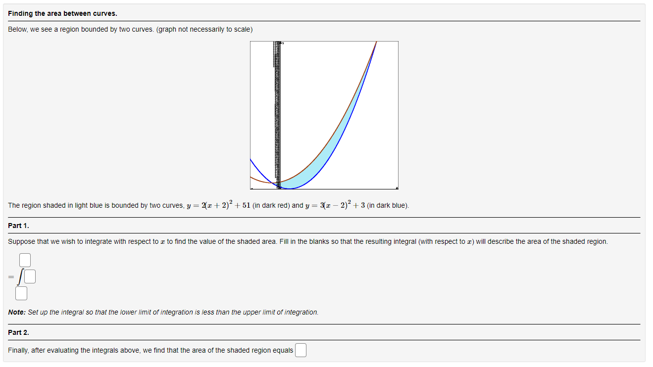 Solved Finding the area between curves.Below, we see a | Chegg.com