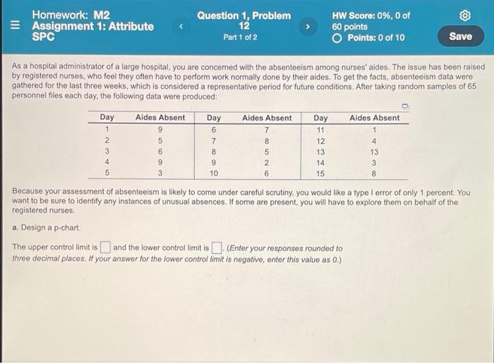Solved Homework: M2 = Assignment 1: Attribute SPC Day 1 2 3 | Chegg.com