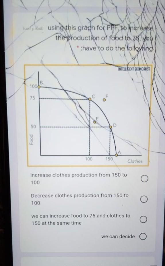Solved was using this graph for PRF, to Increase the | Chegg.com